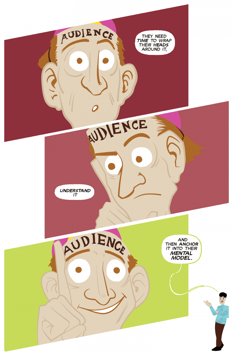 Explaining the Technical: Buying the Audience Time – Gradcommx