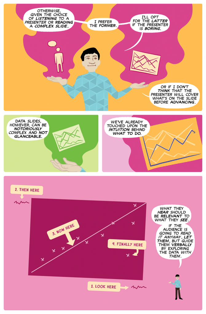 Controlling Focus: Explaining while Exploring – Gradcommx