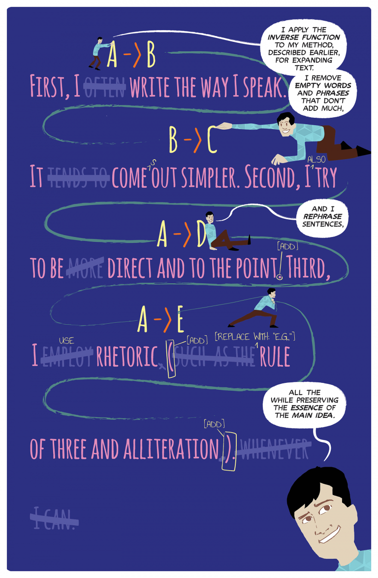 Being Concise: Summarizing the Summary – Gradcommx