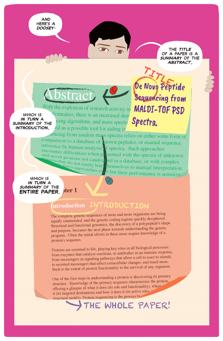 Being Concise: Summarizing the Summary – Gradcommx